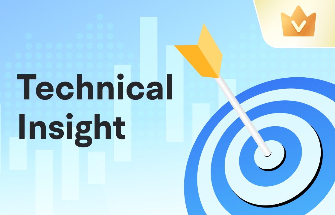How to distinguish callbacks or reversals? A common callback trading ...