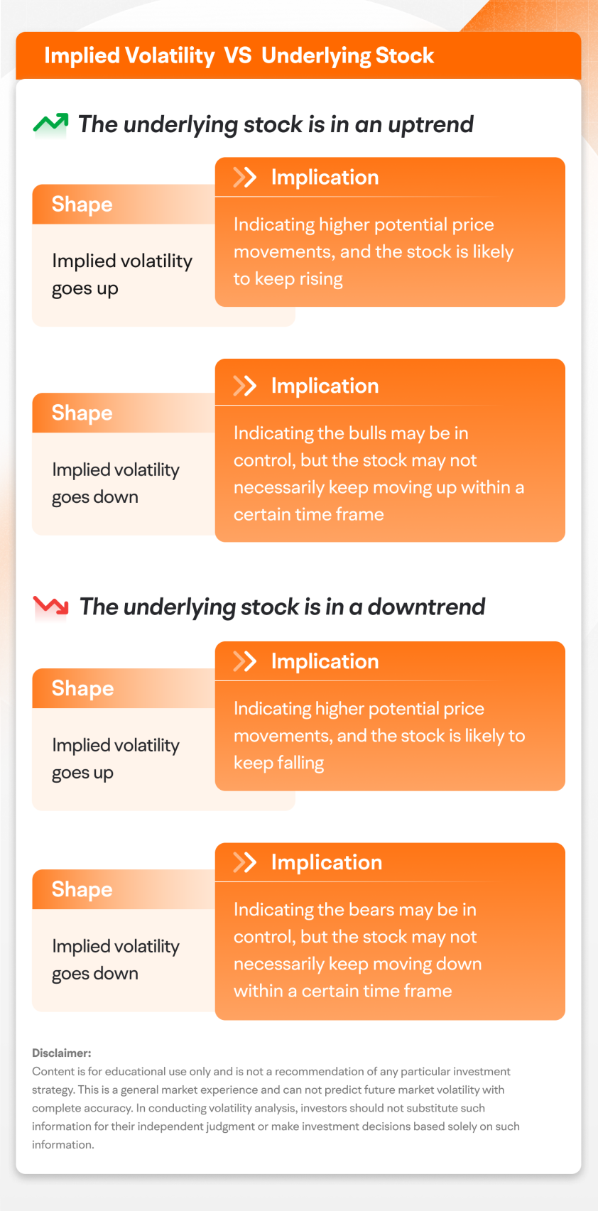 Volatility Analysis How To Estimate An Options Value More Accurately