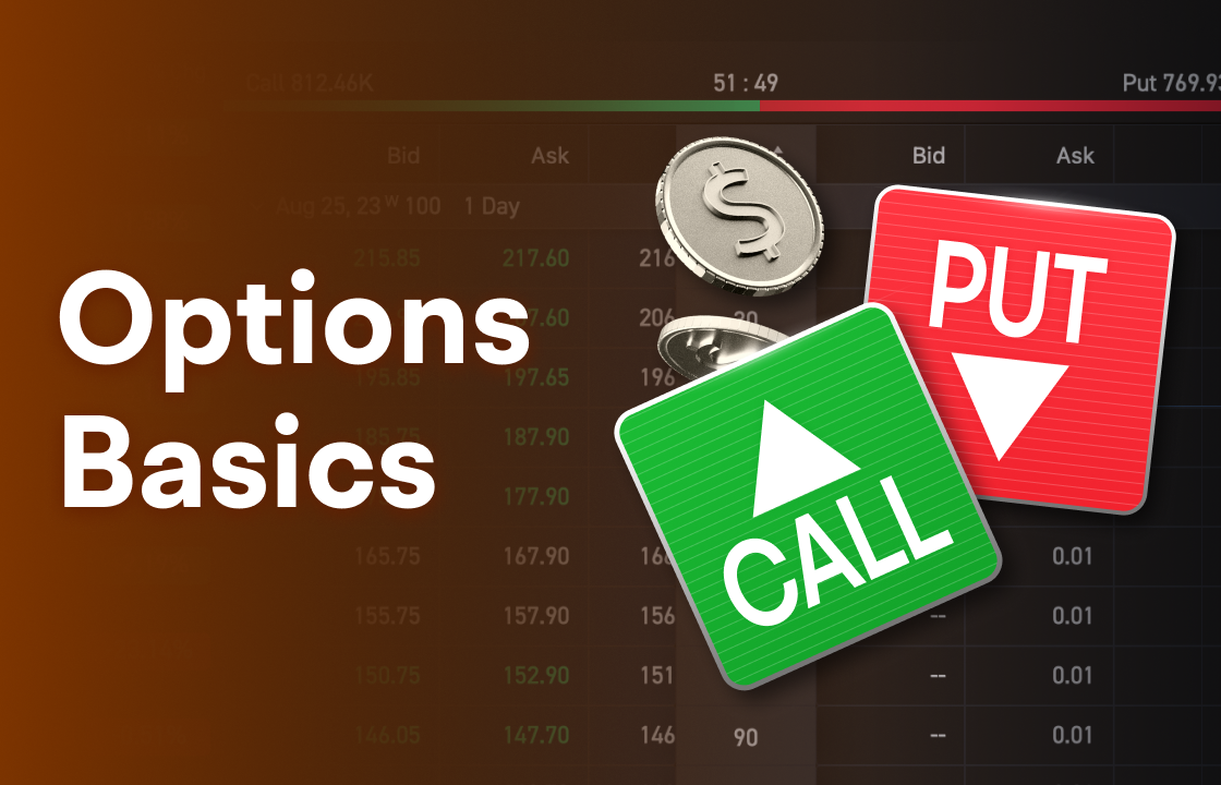 Understand the value of options