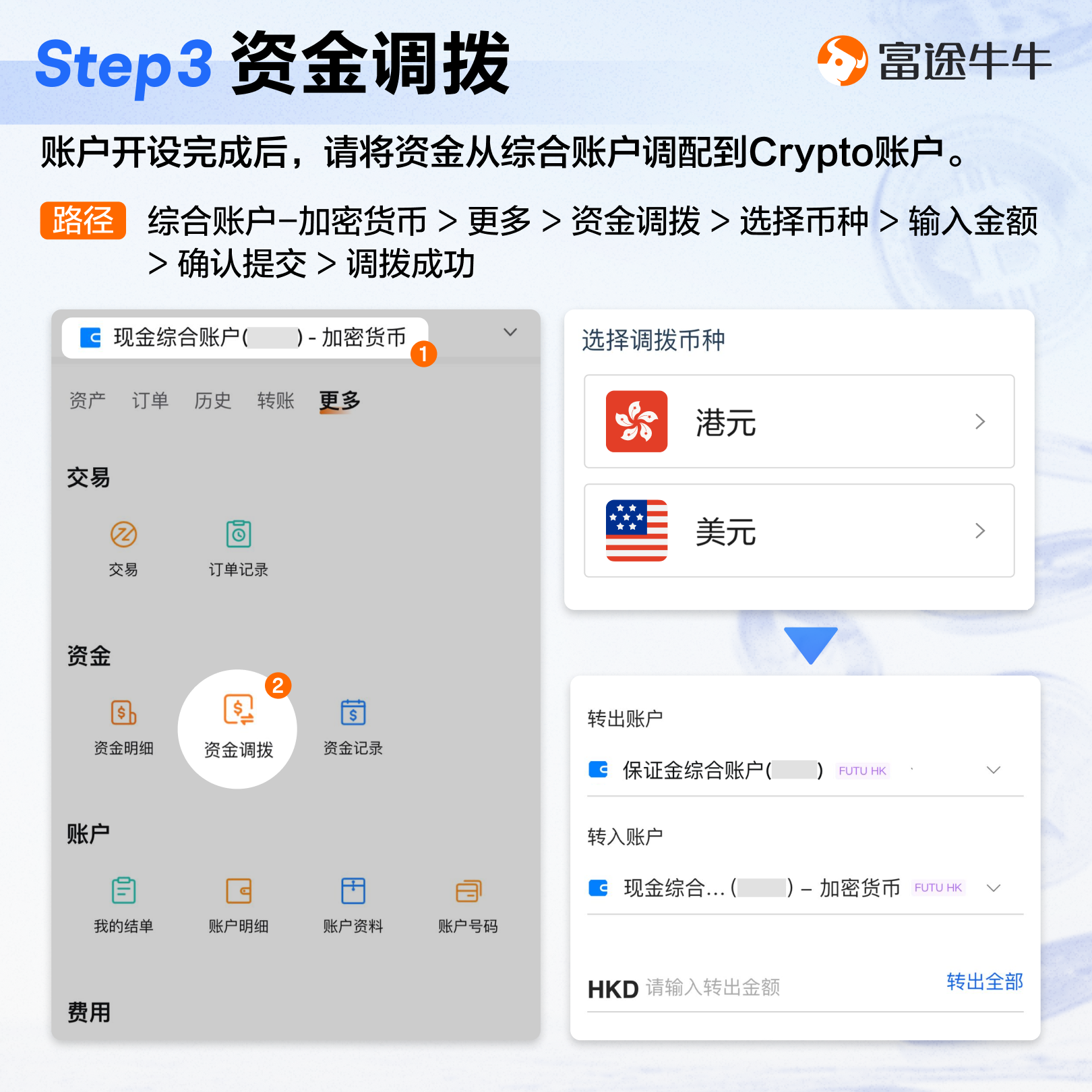 How to trade Crypto on Futubull?