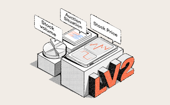 How to read level 2 market data - using an order book for trading ...