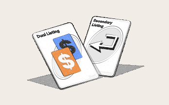 What is dual listing and secondary listing?
