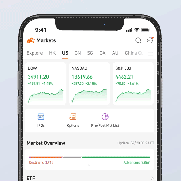 如何在moomoo交易ETF？