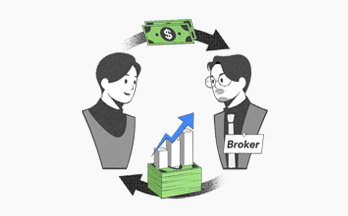 What is Broker?