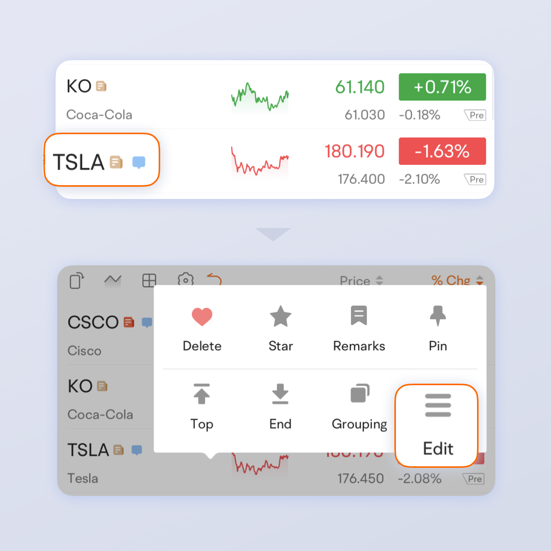 How to Manage Watchlist