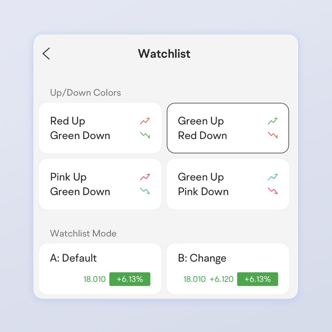 How to Manage Watchlist