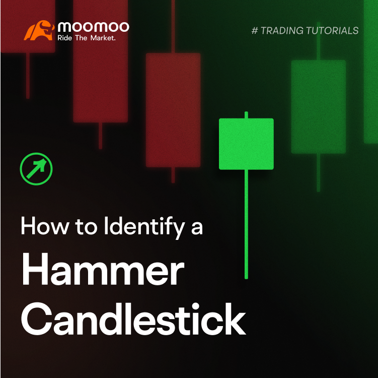 How to Identify a Hammer Candlestick