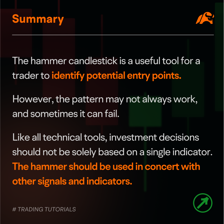 How to Identify a Hammer Candlestick