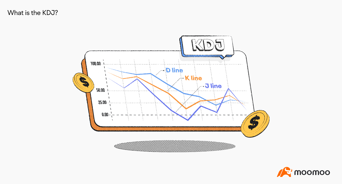 美国证券交易委员会的 13F 表格是什么？