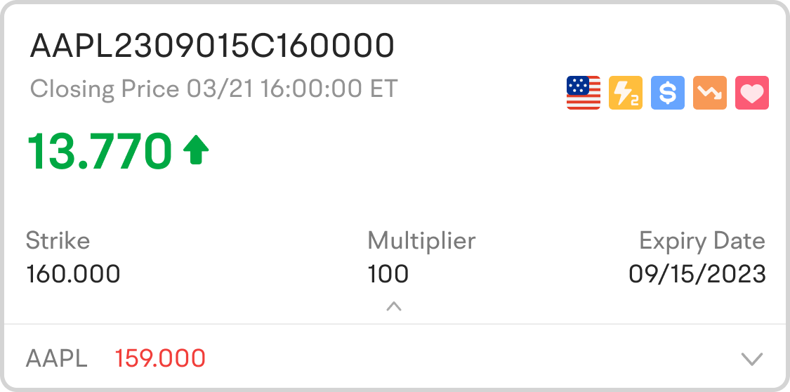 Options Price Calculator: How to calculate the future price of an option